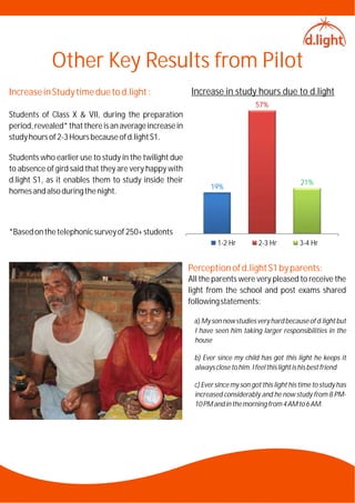 Light for Education | PDF