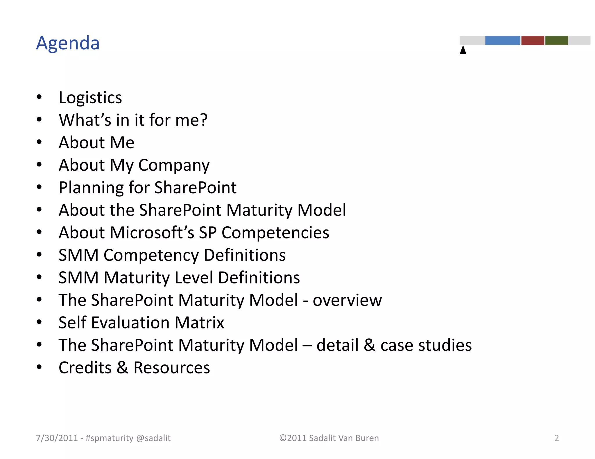 Assess Your SharePoint Maturity With The SharePoint Maturity Model - as ...