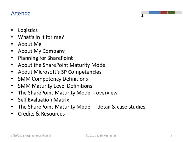 Assess Your SharePoint Maturity With The SharePoint Maturity Model - as ...