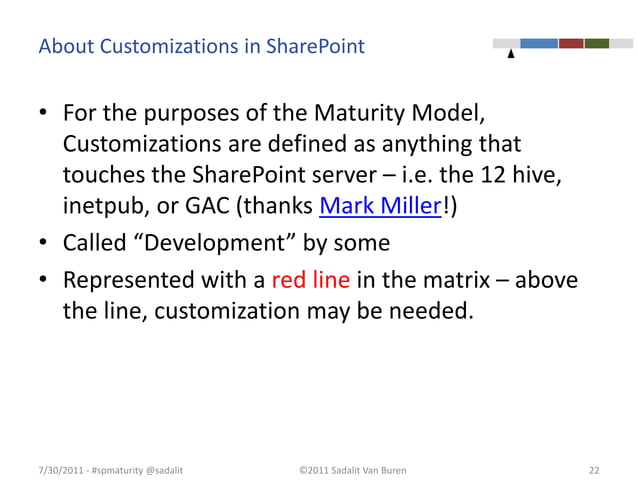 Assess Your SharePoint Maturity With The SharePoint Maturity Model - as ...