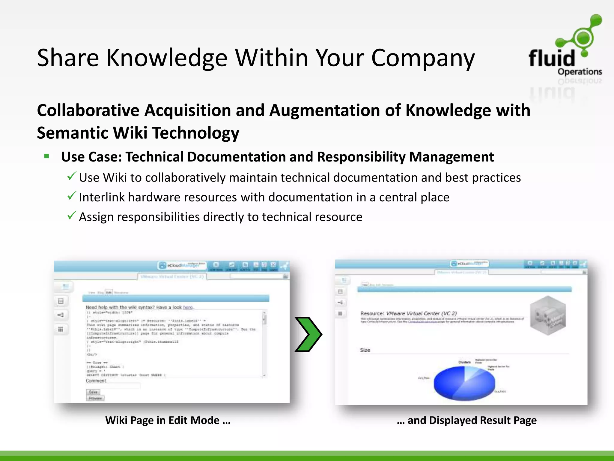 Everything Self-Service:Linked Data Applications with the Information Workbench | PPT