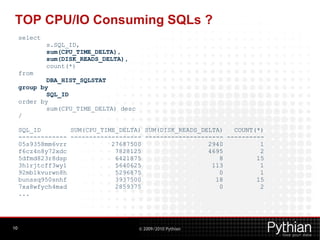 Oracle AWR Data mining | PPTX