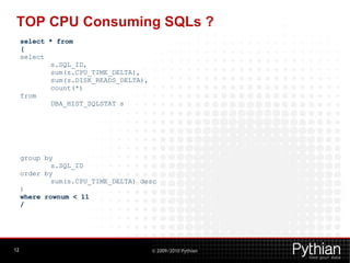 Oracle AWR Data mining | PPTX