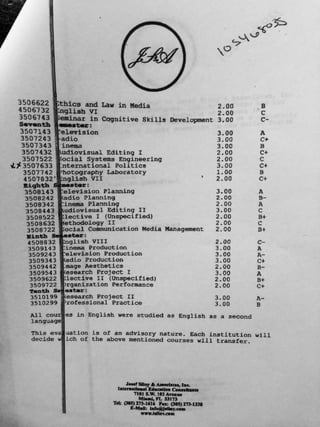 Education Documents Ppt