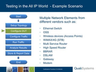 20110812 CyberTAN presentation | PPTX