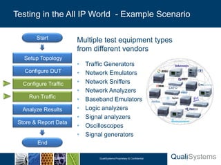 20110812 CyberTAN presentation | PPTX