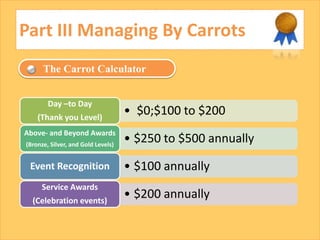 The Carrot Principle | PPTX