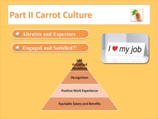 The Carrot Principle | PPTX