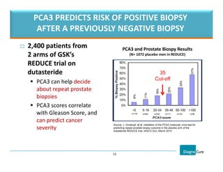 201109 DiagnoCure Corporate presentation | PDF