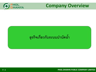 PHOL Oppday 2554Q2 | PPT