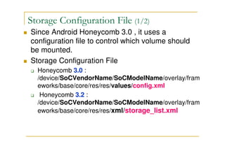 Android Storage - Internal and External Storages | PDF