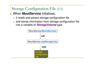 Android Storage - Internal and External Storages | PDF