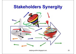 New Paradigm of Planning: Indonesia National Development Planning ...