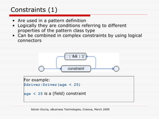 Introduction to Drools | PPT