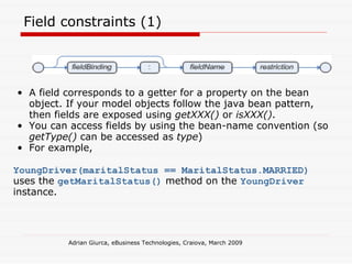 Introduction to Drools | PPT