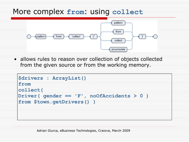 Introduction to Drools | PPT | Web Development | Internet