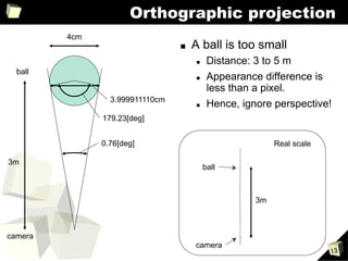 201109CVIM/PRMU Inverse Composite Alignment of a sphere under orthogonal projection for ball ...