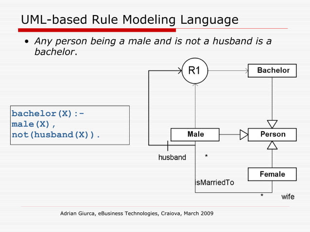 Introduction to visual rules modeling | PPT