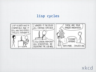 Evolution of Programming Languages | KEY