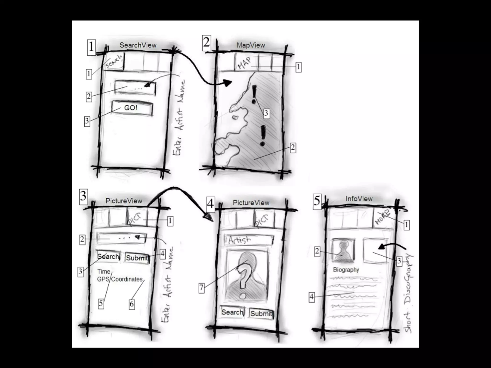 Multimedia: storyboard | PPT