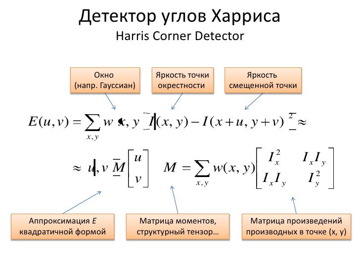 20111009 Csseminar Image Feature Detection And Matching