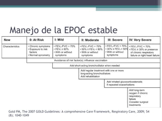 20111019 enfermedad pulmonar_obstructiva_cr__nica | PPT