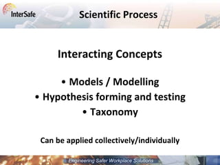 Hypothesis Forming and Testing | PPTX