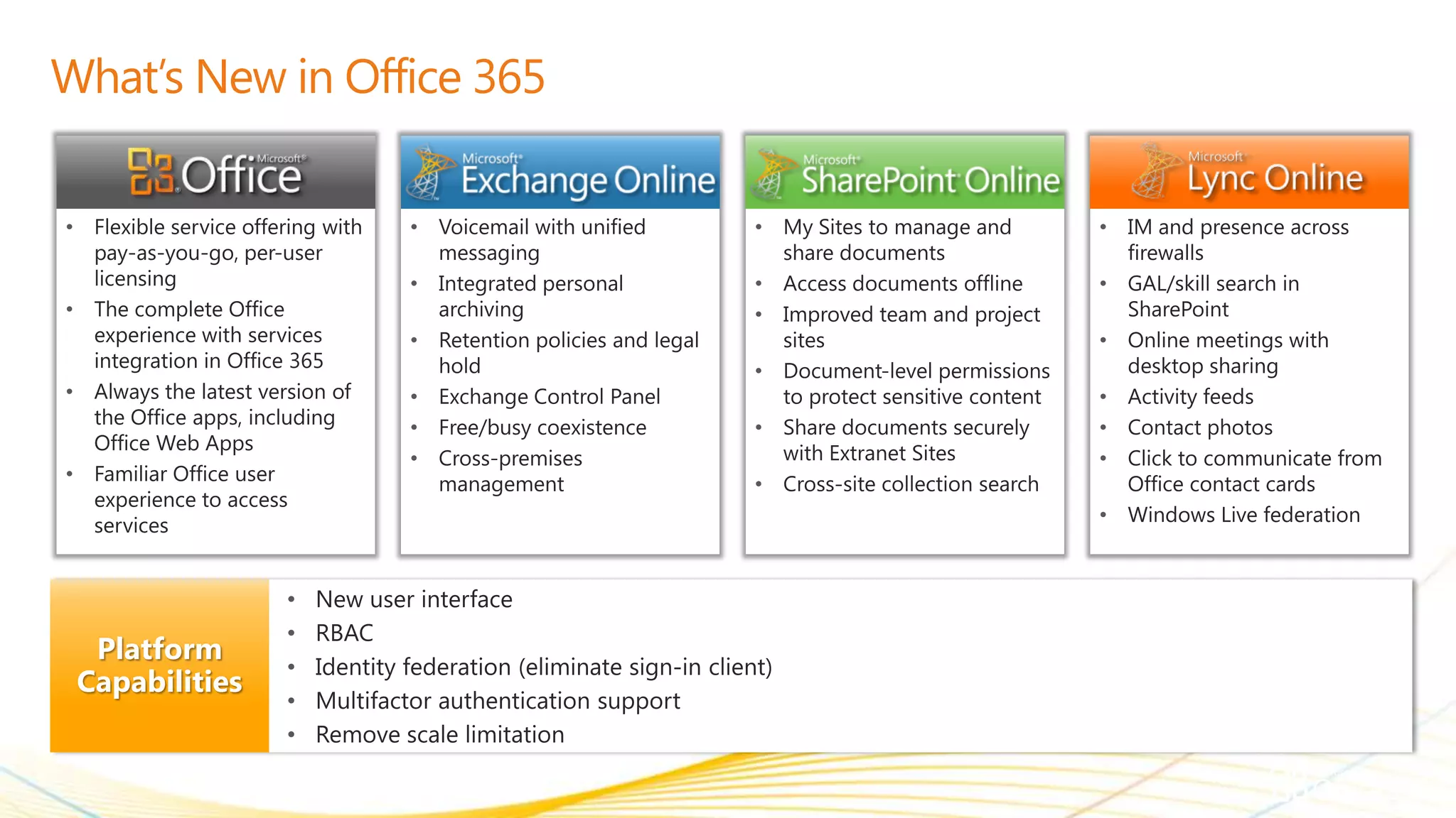 Introducing....Office 365 | PPTX