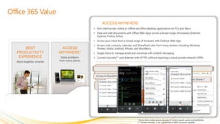 Introducing....Office 365 | PPTX