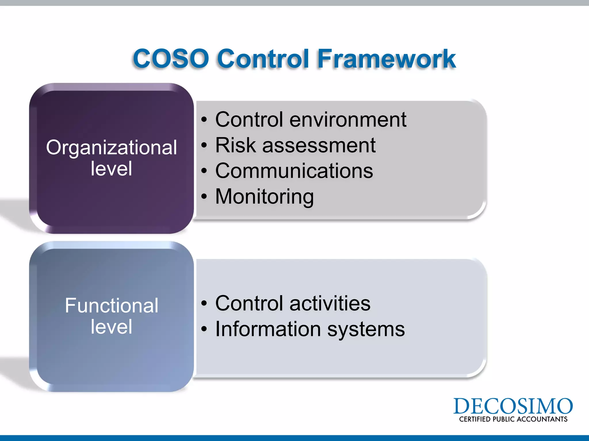 Internal Control Issues in Fraud Cases | PDF