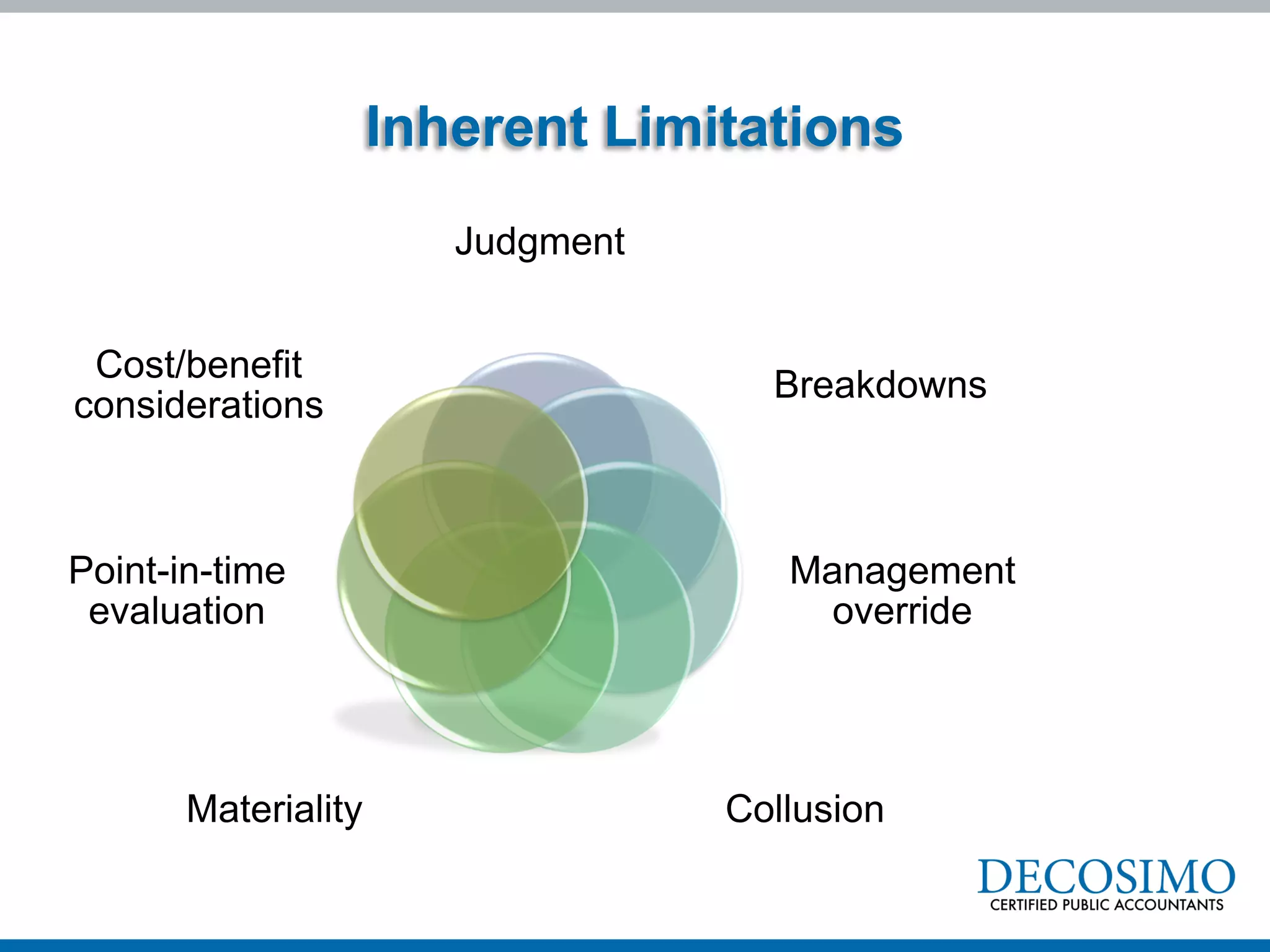 Internal Control Issues in Fraud Cases | PDF