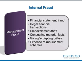 Internal Control Issues in Fraud Cases | PDF