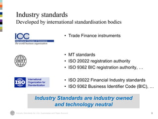 Industry Standards for Trade and Supply Chain Finance | PPT