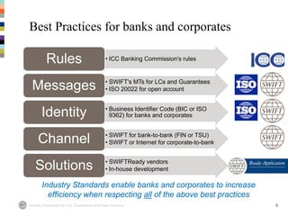 Industry Standards for Trade and Supply Chain Finance | PPT