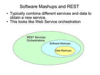 Mashups and Web Services | PPT