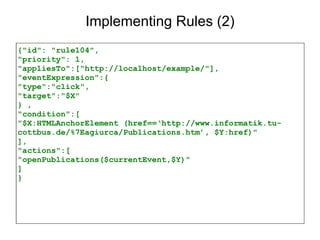 Rule-based Modeling of Mashups | PPT