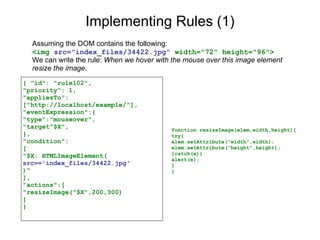 Rule-based Modeling of Mashups | PPT