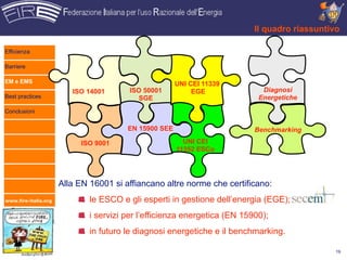Efficienza energetica e ISO 50001 | PDF