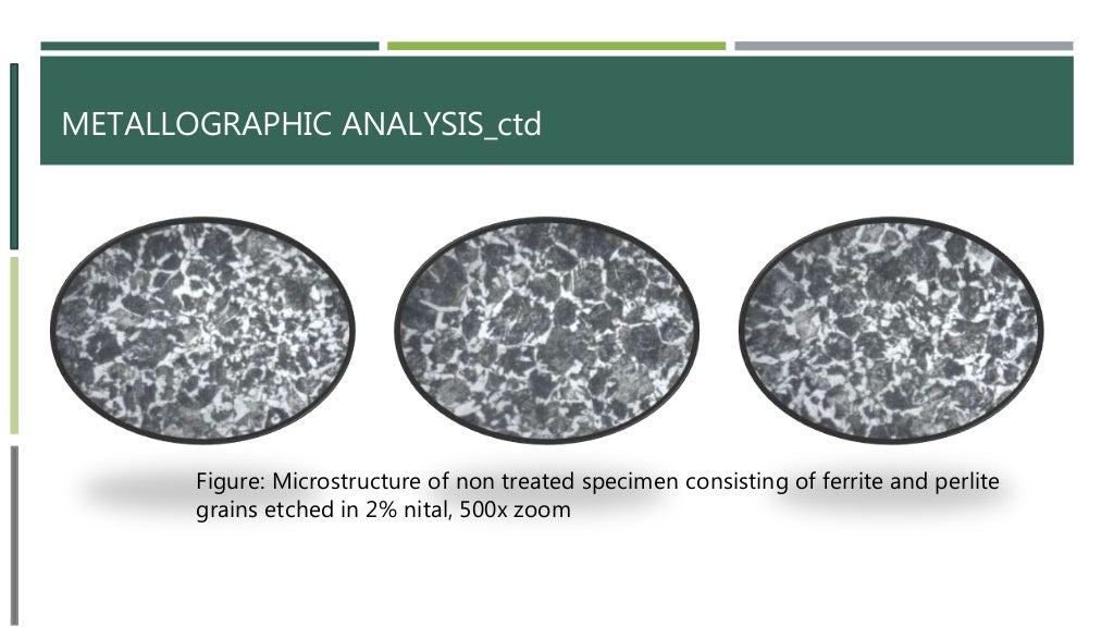 Design of Annealing, Normalizing and Hardening Heat Treatment of Steel