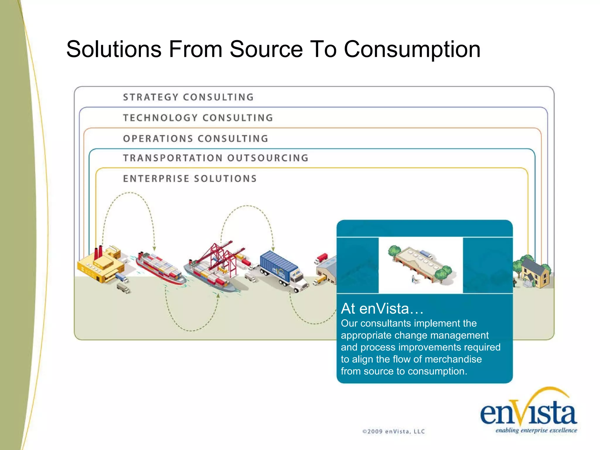 enVista Source To Consumption | PPT