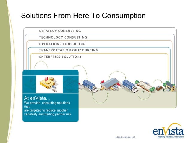 enVista Source To Consumption | PPT