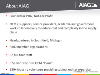 An Integrated Management System Standard | PPT | Automotive Industry ...