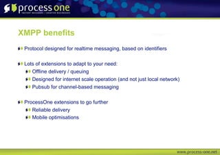 ProcessOne Push Platform: XMPP-based Push Solutions | PPT