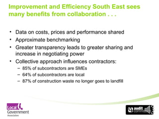 Savings from better contract management | PPT