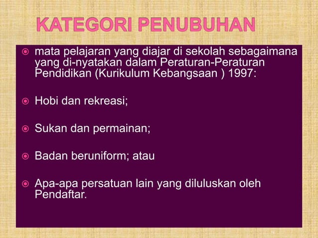 KOKURIKULUM DI SEKOLAH | PPT