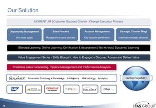 The TAS Group - Company Overview | PPTX