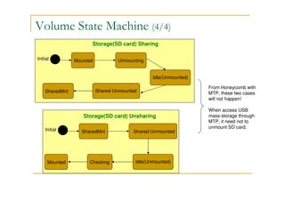 Android Storage - Vold | PDF