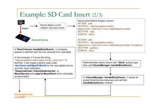 Android Storage - Vold | PDF