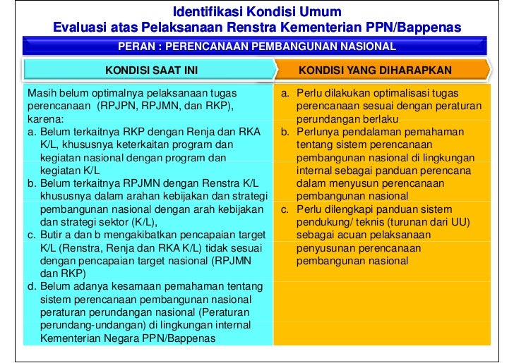 Kebijakan Penyusunan Renstra K/L dan SKPD