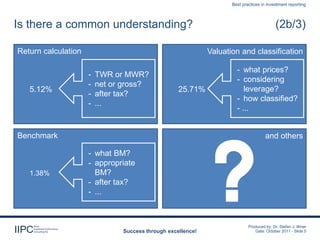 Best practice in investment reporting | PDF